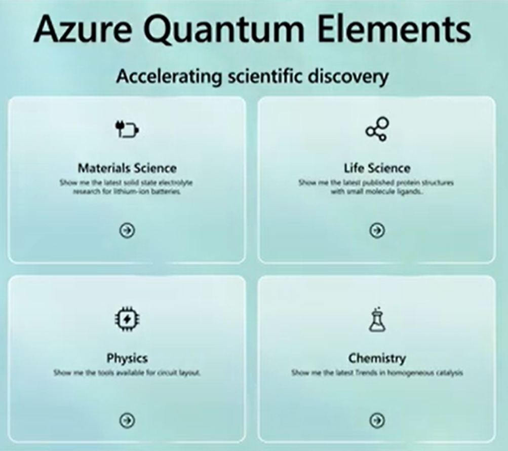 Microsoft、化学と材料科学の研究向けAzure Quantum Elementsの機能を強化 - QUANTUM BUSINESS MAGAZINE